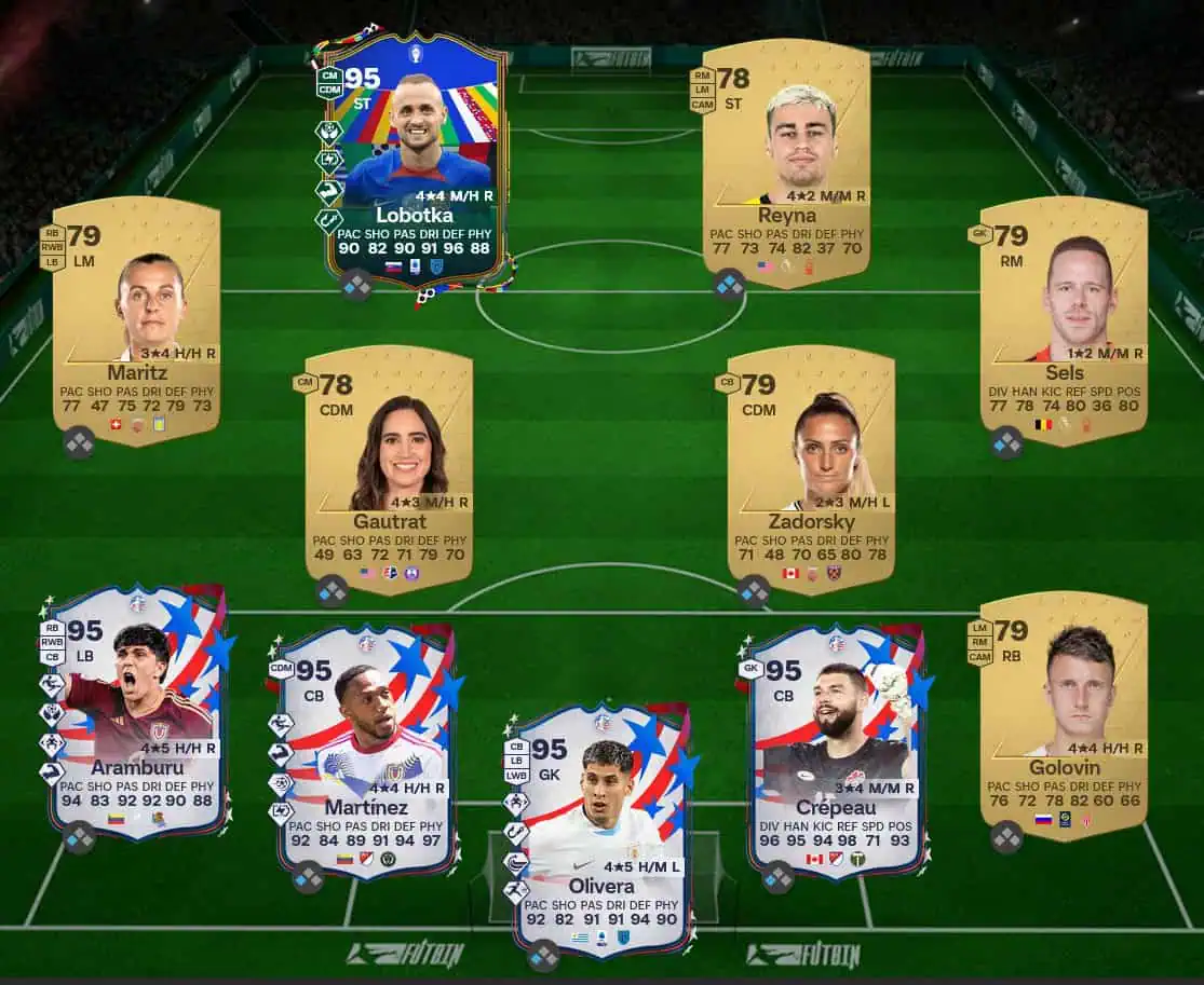 EA FC 24 SBC Kaka Icon Futties Soluzioni E Recensione Carta Oscar Di UT ...