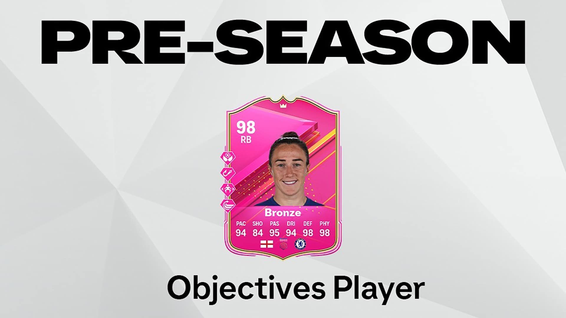 EA FC 24 Obiettivi Lucy Bronze Futties Requisiti E Recensione Carta ...