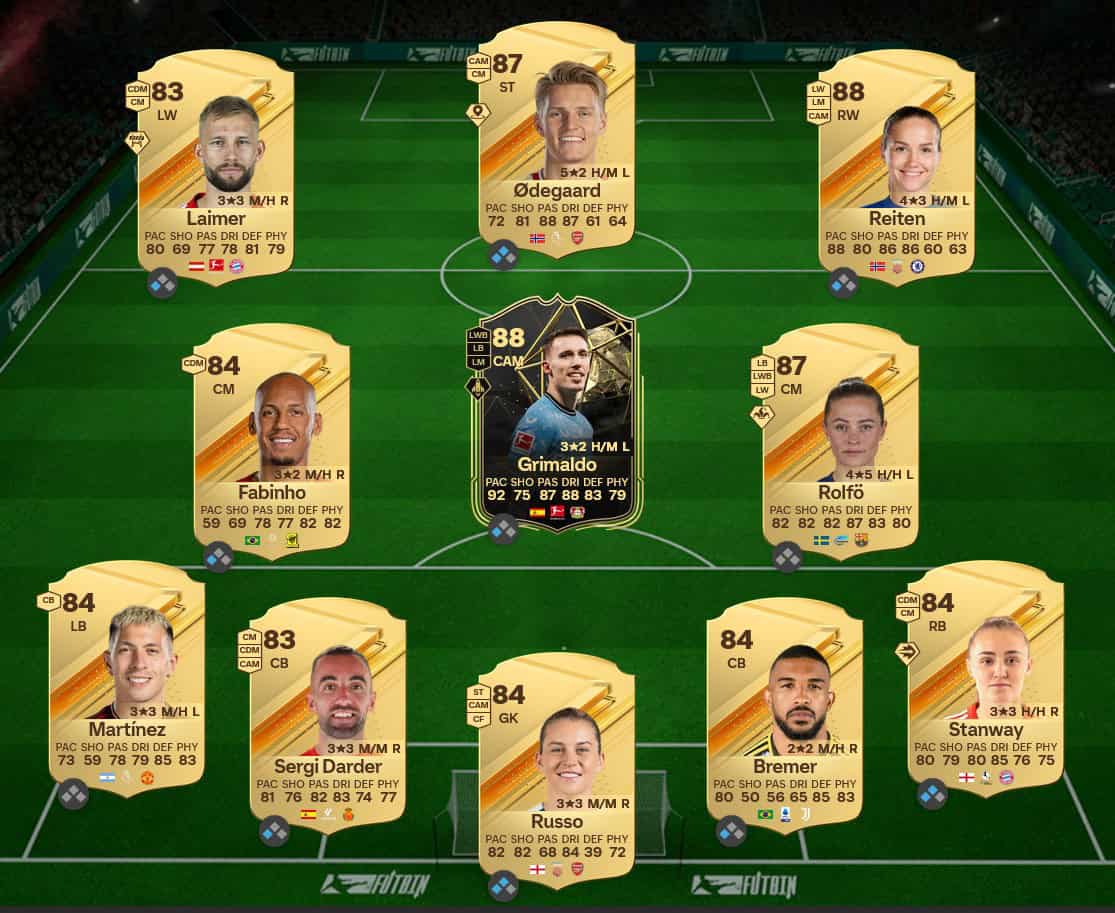 Ea Fc 24 Sbc Tim Cahill Eroe Futties Soluzioni E Recensione Carta Oscar