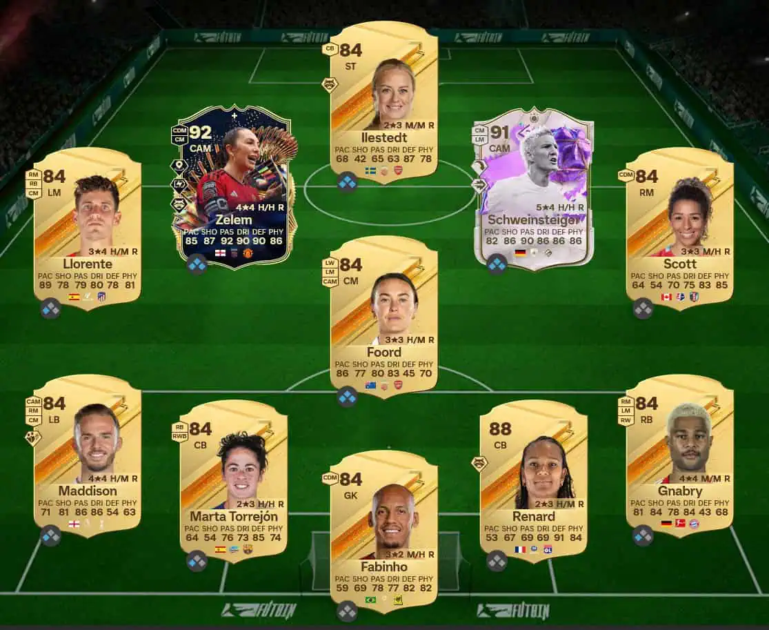 EA FC 24 SBC Fernando Morientes Eroe Futties Soluzioni E Recensione ...