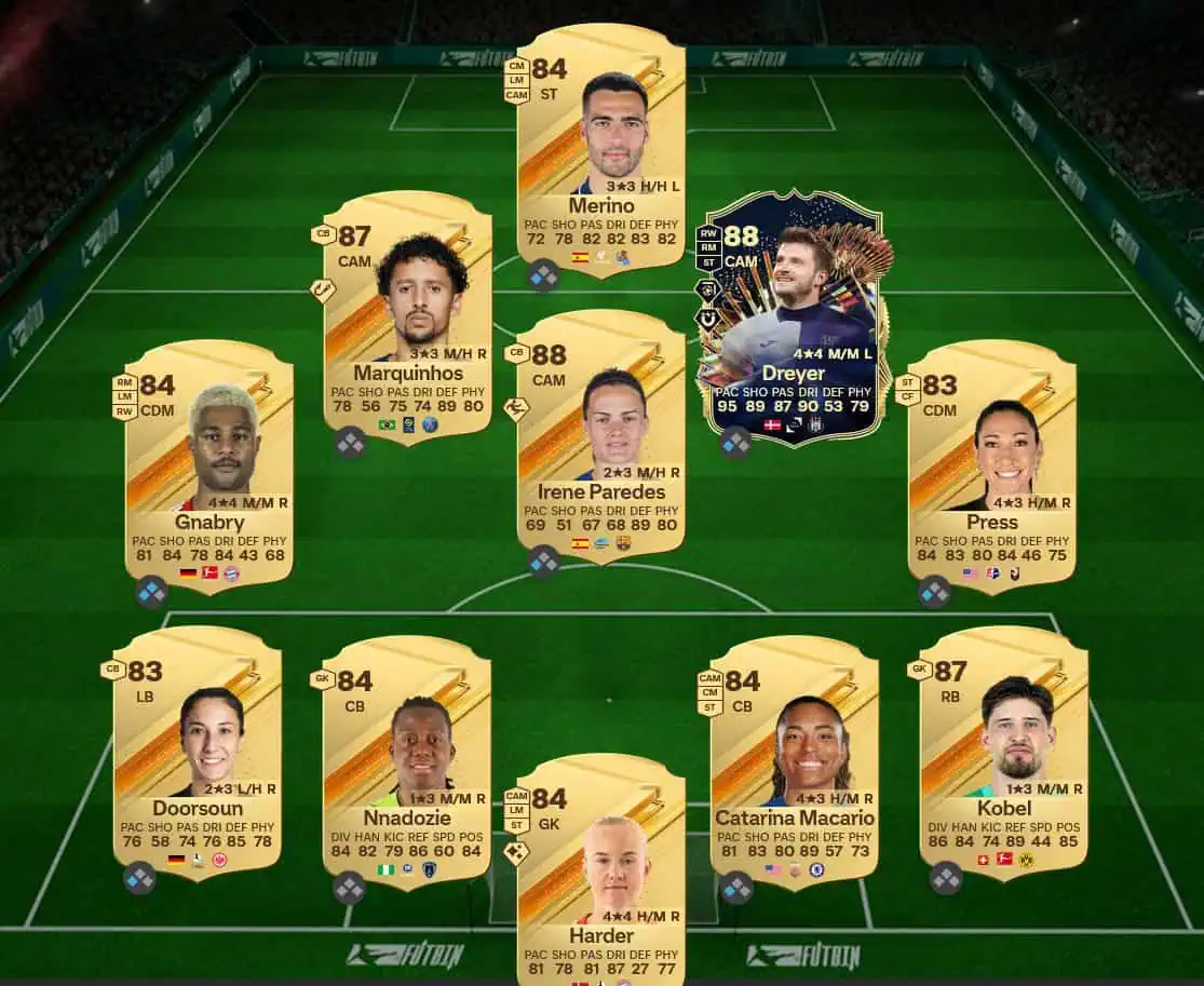 EA FC 24 SBC Fernando Morientes Eroe Futties Soluzioni E Recensione ...