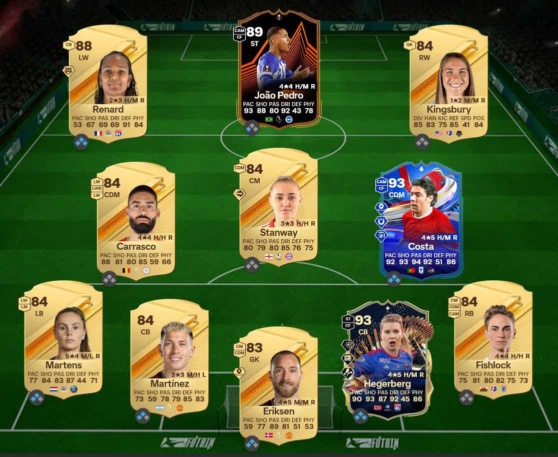 EA FC 24 SBC Bobby Moore Icon Futties Soluzioni E Recensione Carta ...