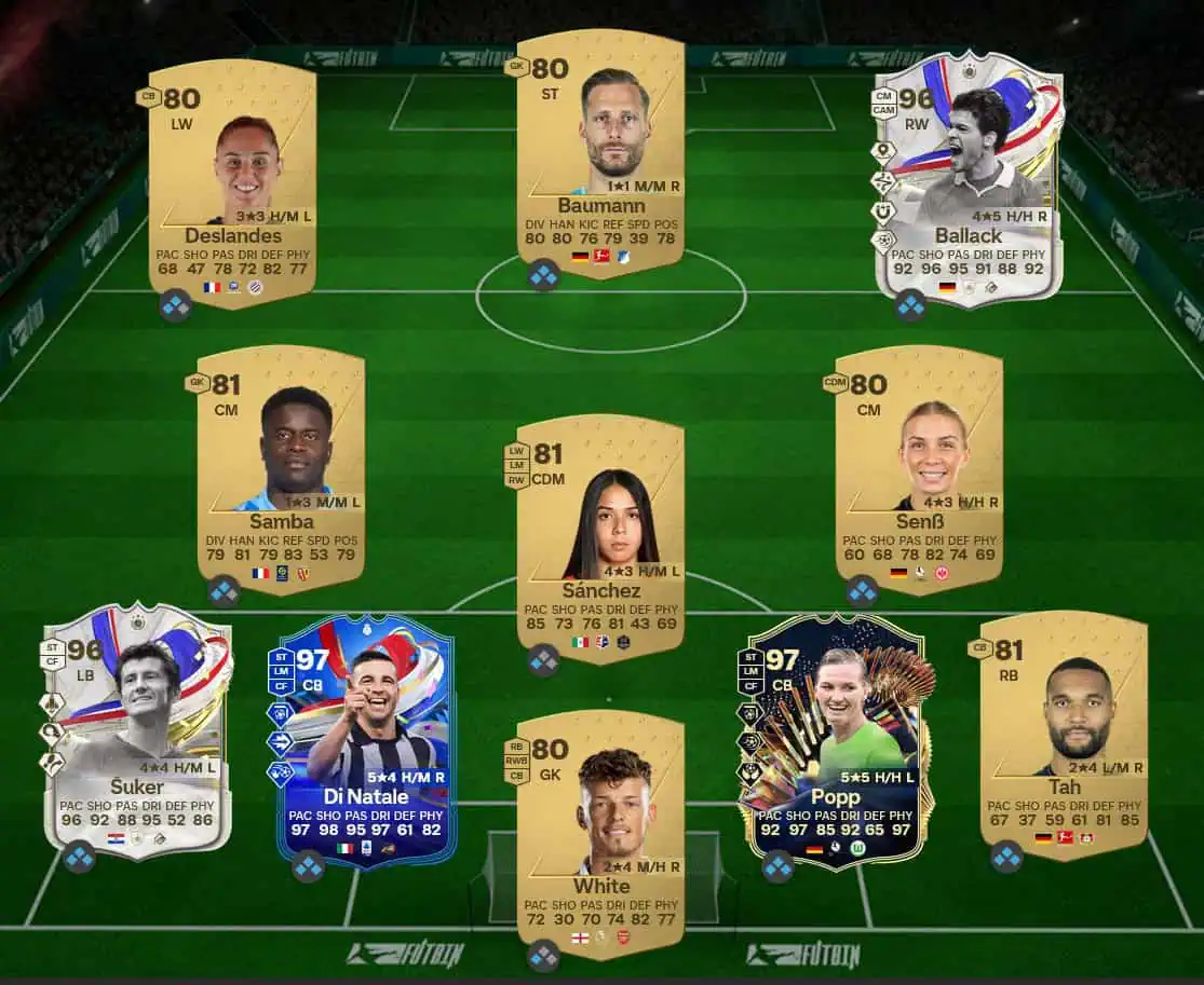 EA FC 24 SBC Riccardo Calafiori Futties Soluzioni E Recensione Carta ...
