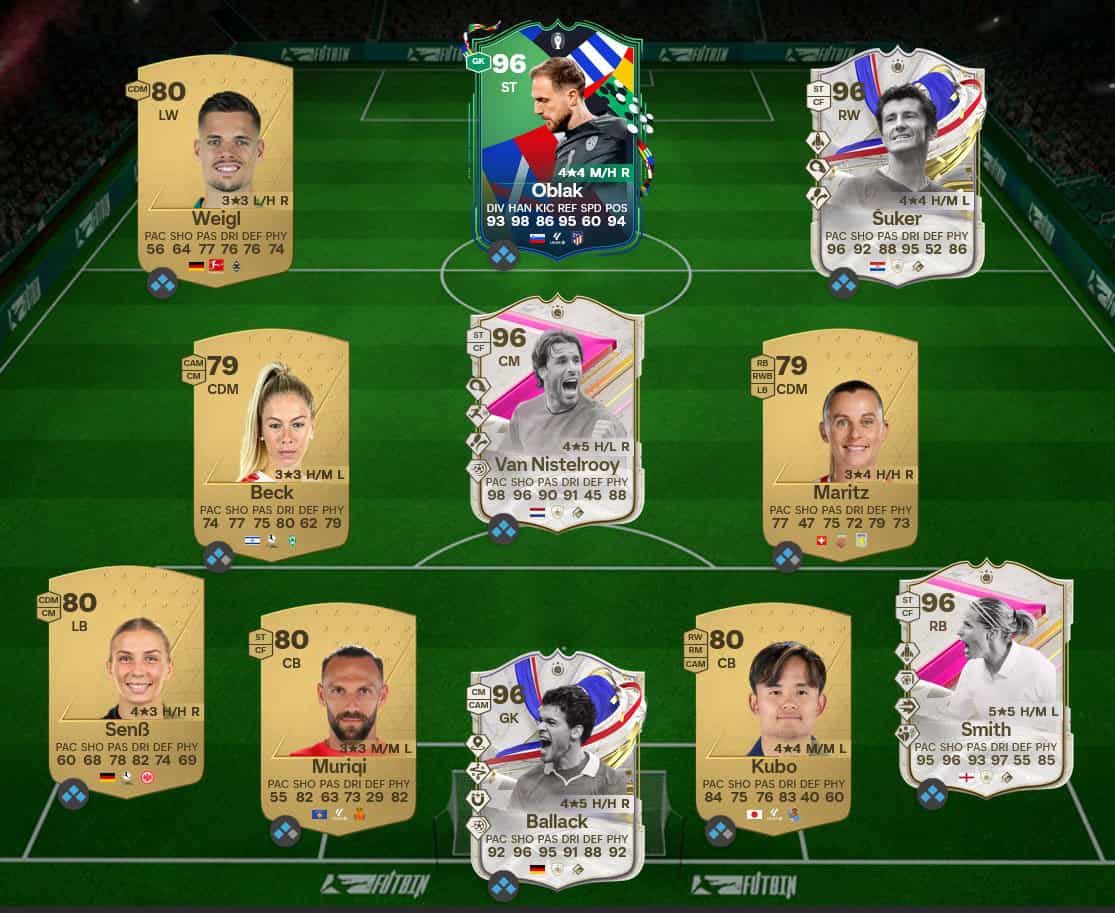EA FC 24 SBC Riccardo Calafiori Futties Soluzioni E Recensione Carta ...