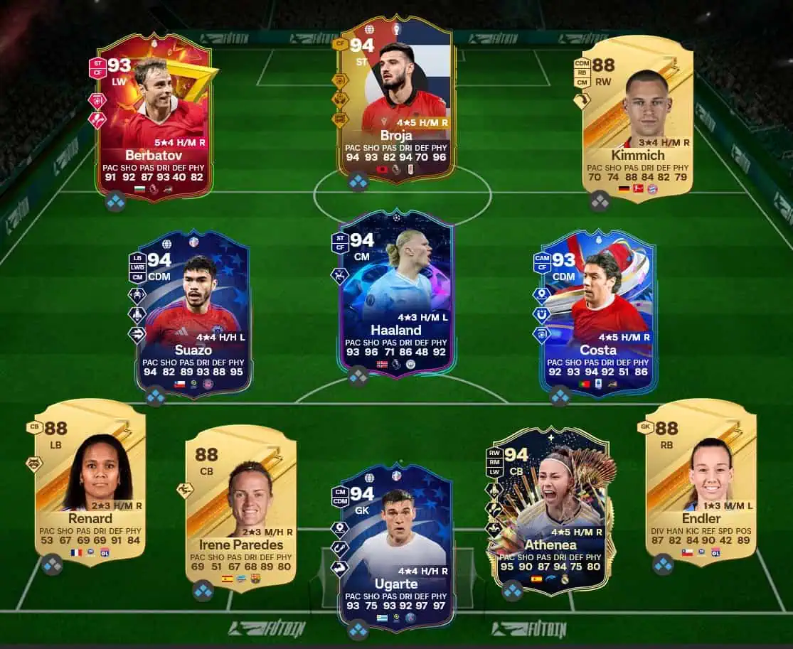EA FC 24 SBC David Ginola Eroe Futties Soluzioni E Recensione Carta ...