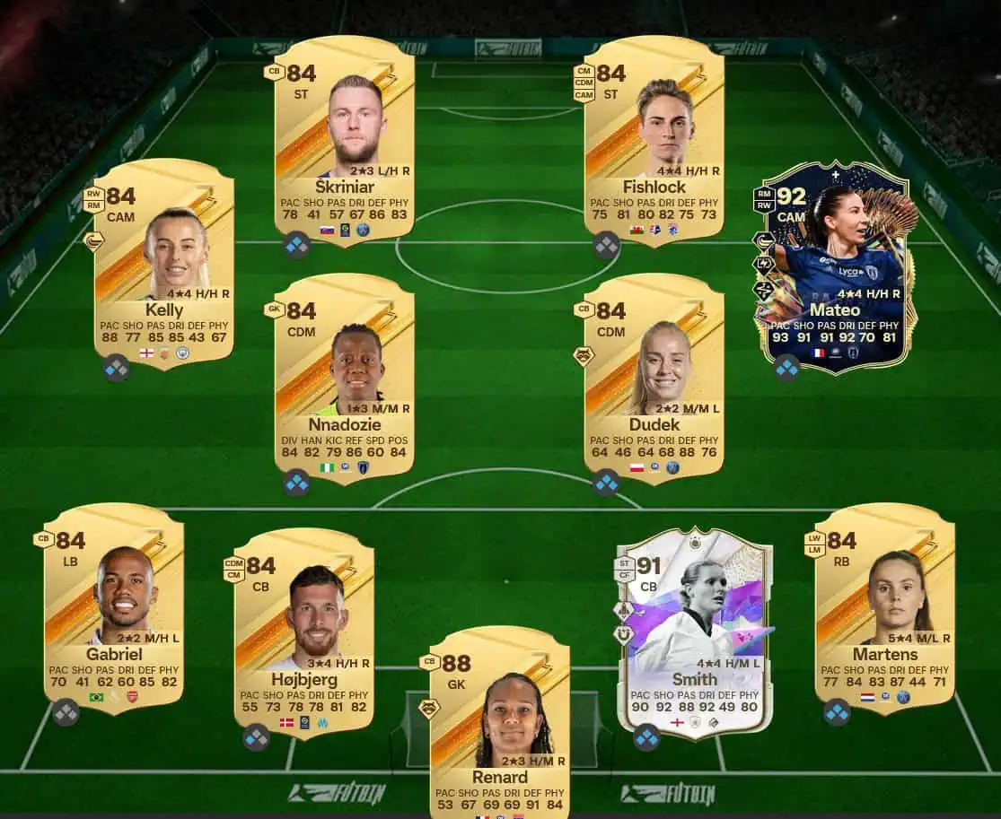 EA FC 24 SBC Bobby Moore Icon Futties Soluzioni E Recensione Carta ...