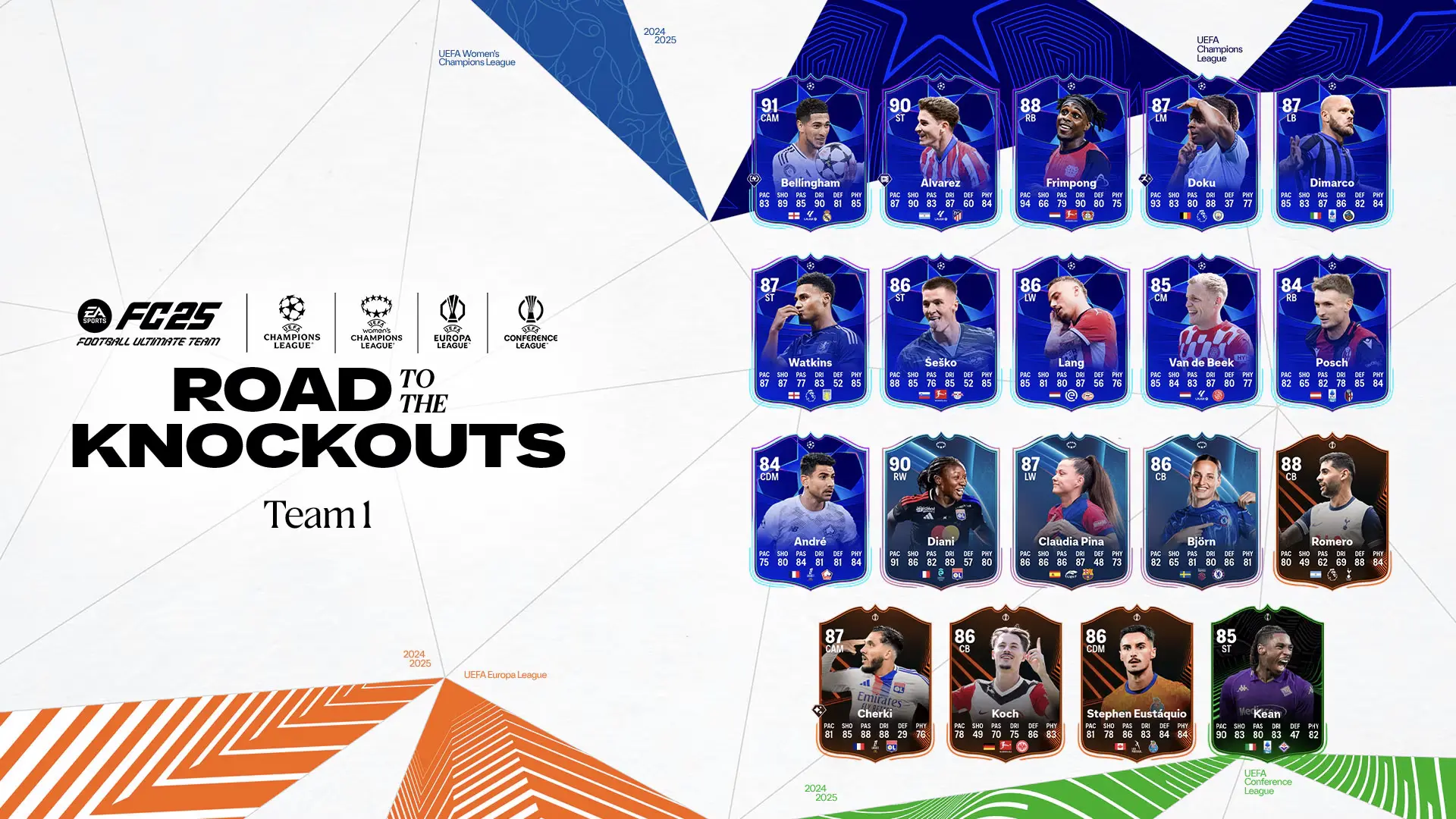EA FC 25 Team 1 RTTK Ecco Le Carte Road To The Knockouts Disponibili ...