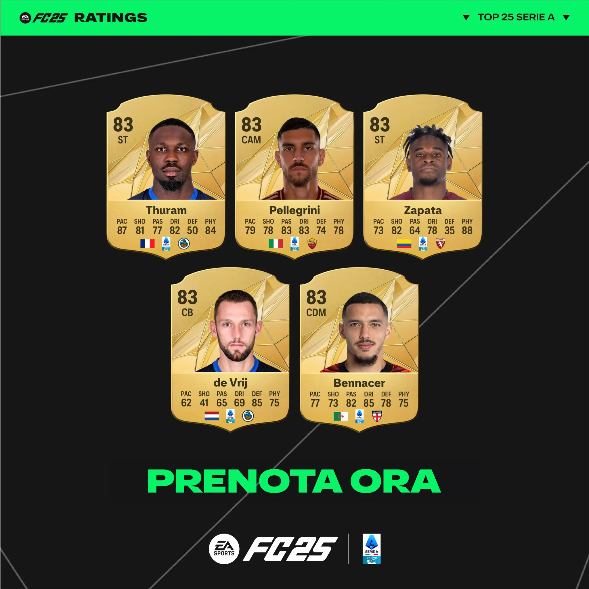 EA FC 25 Serie A Ratings Ecco La Lista Dei Giocatori Con L'Overall Più ...