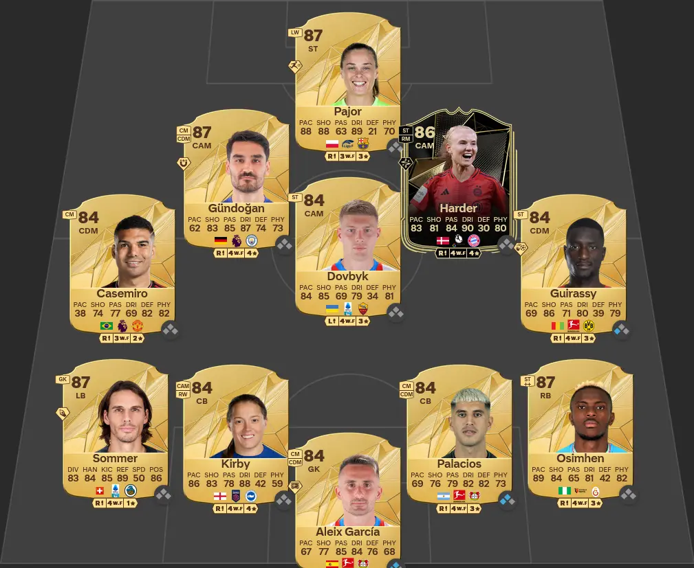 EA FC 25 Diogo Jota RTTK SBC Review And Solutions - FifaUltimateTeam.it - UK