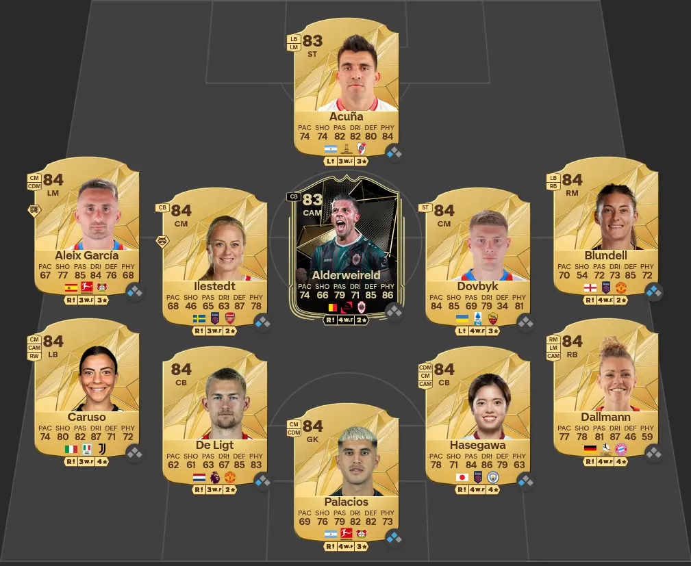 EA FC 25 SBC Marcus Thuram POTM Requisiti E Recensione ...