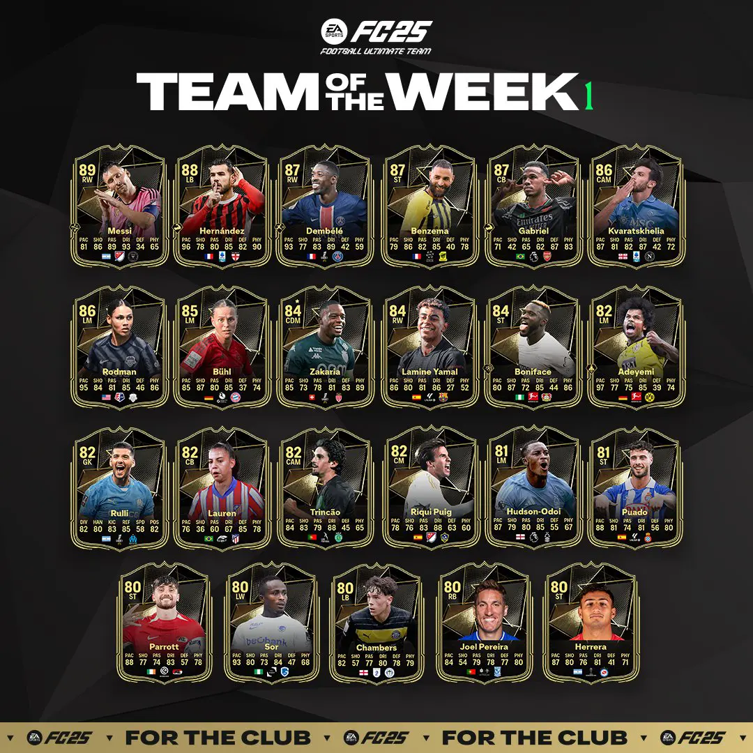 EA FC 25 TOTW 1 Lista Carte Speciali Squadra Della Settimana Del 18 Settembre - FifaUltimateTeam.it