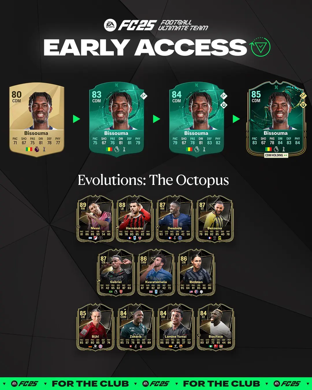 EA FC 25 Evoluzione La Piovra Lista Giocatori Ed Obiettivi ...