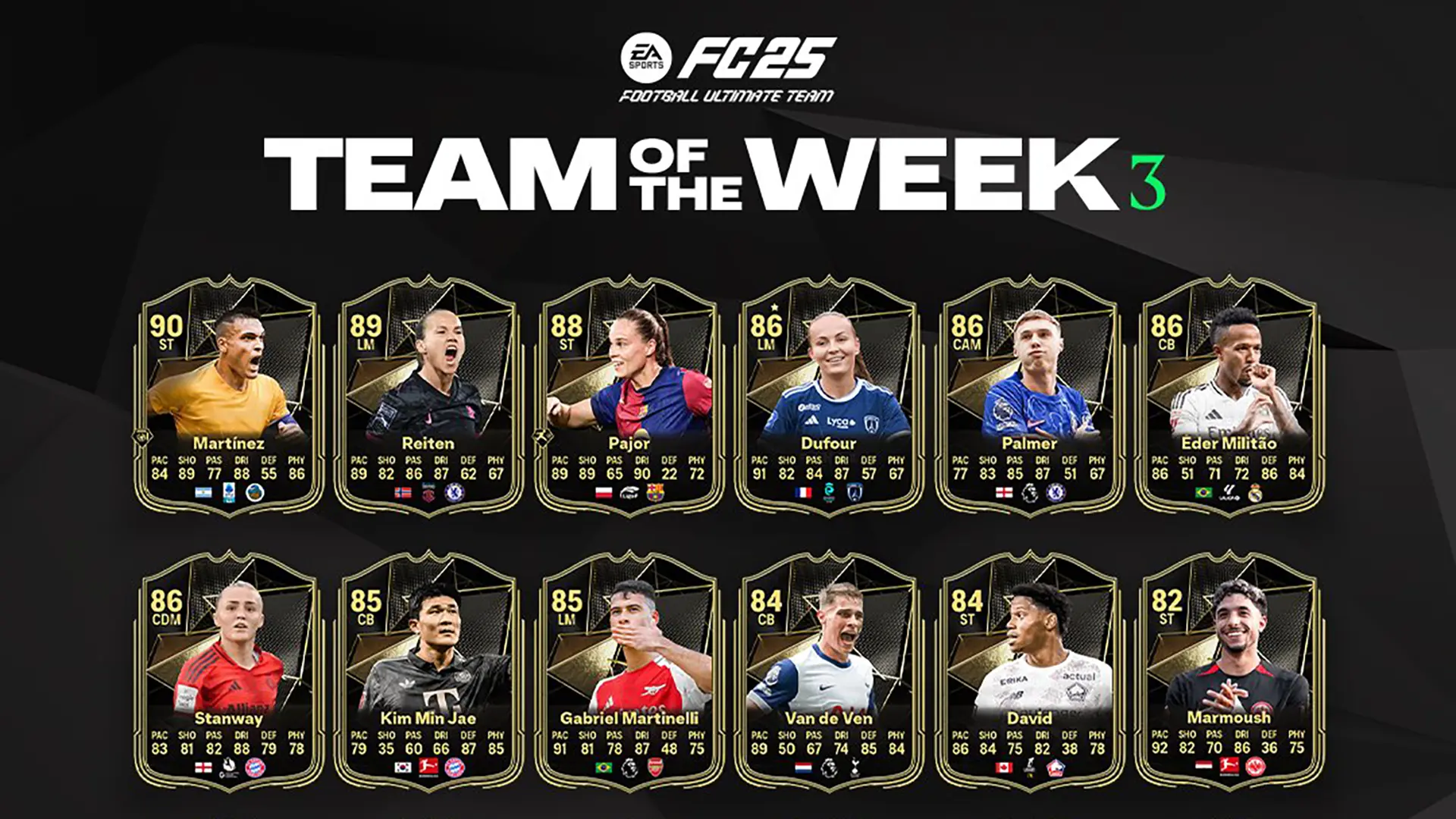 EA FC 25 TOTW 3 Lista Carte Speciali Squadra Della Settimana Del 2 ...
