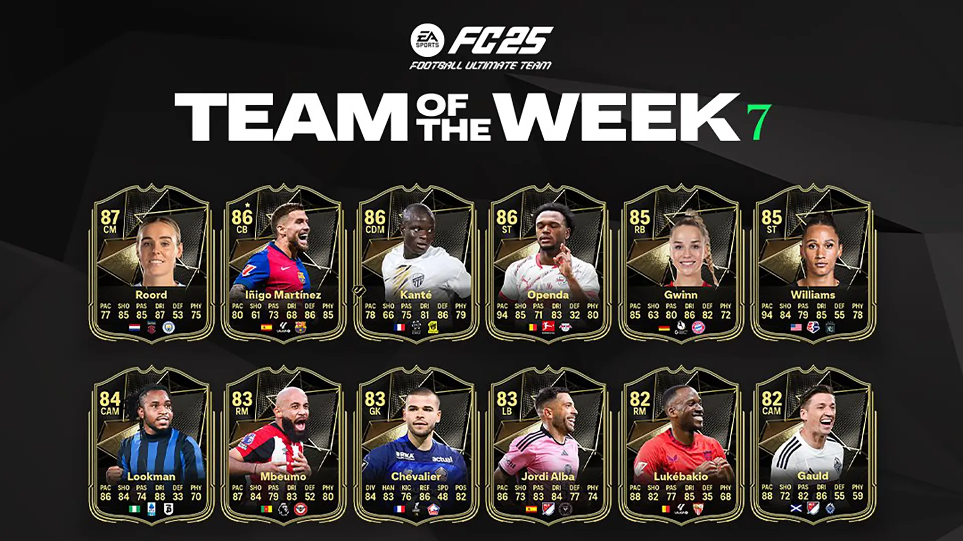 EA FC 25 TOTW 7 Lista Carte Speciali Squadra Della Settimana Del 30 ...