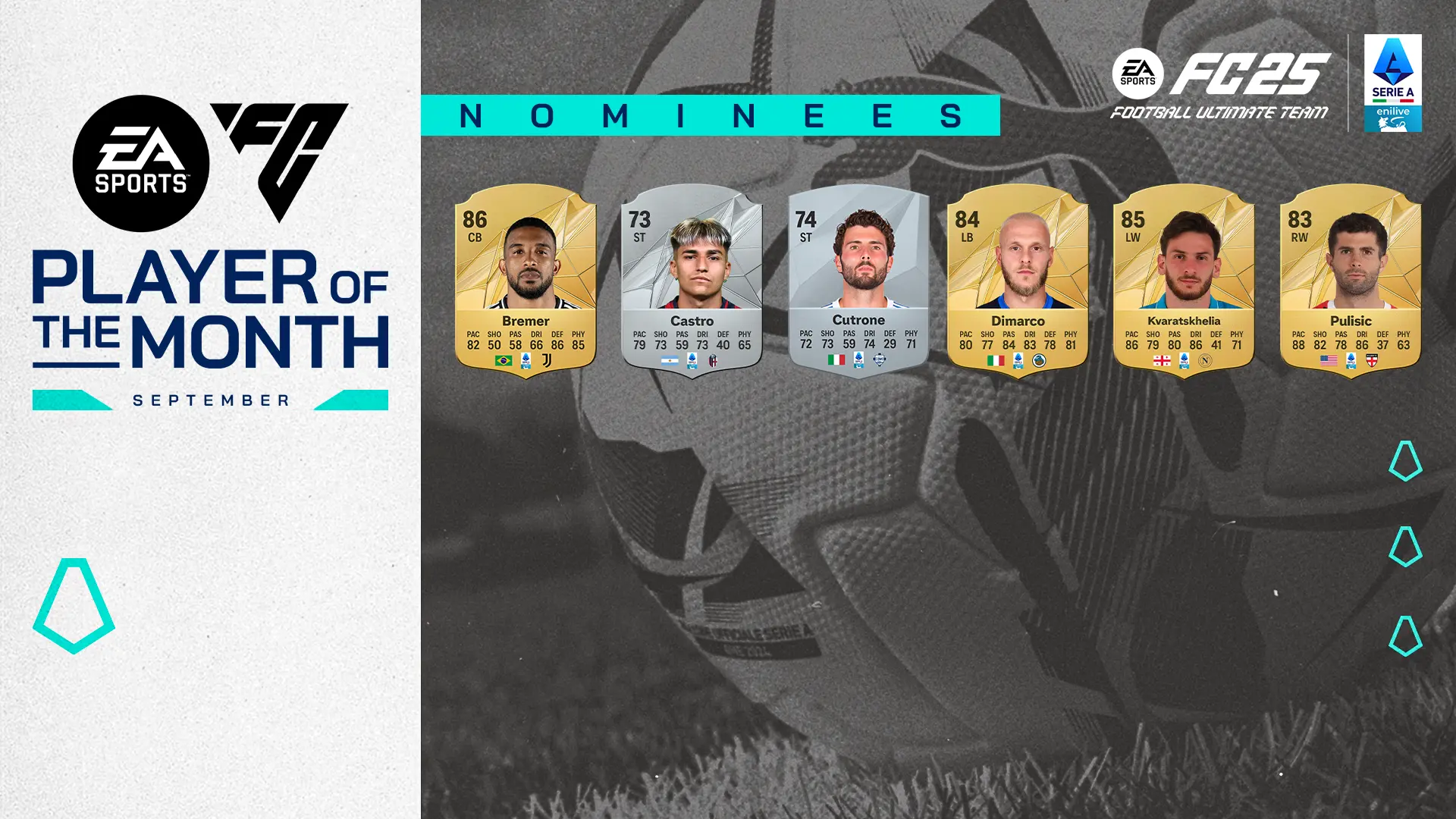 EA FC 25 Candidati POTM Serie A Di Settembre Vota Il Migliore ...
