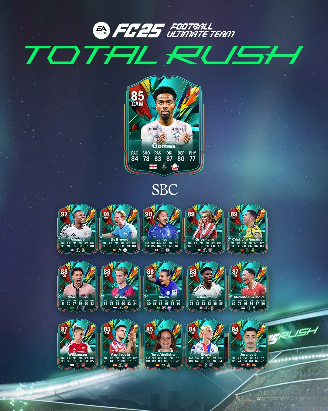 EA FC 25 SBC Angel Gomes Total Rush Soluzioni E Recensione ...