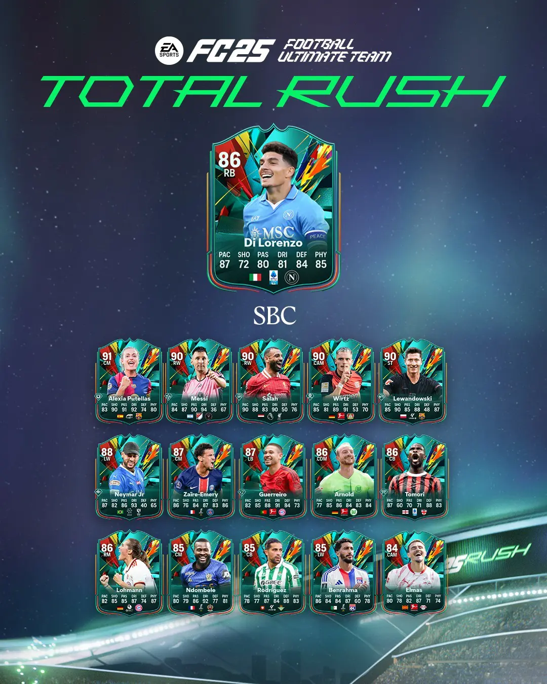 EA FC 25 SBC Di Lorenzo Total Rush Soluzioni E Recensione - FifaUltimateTeam.it