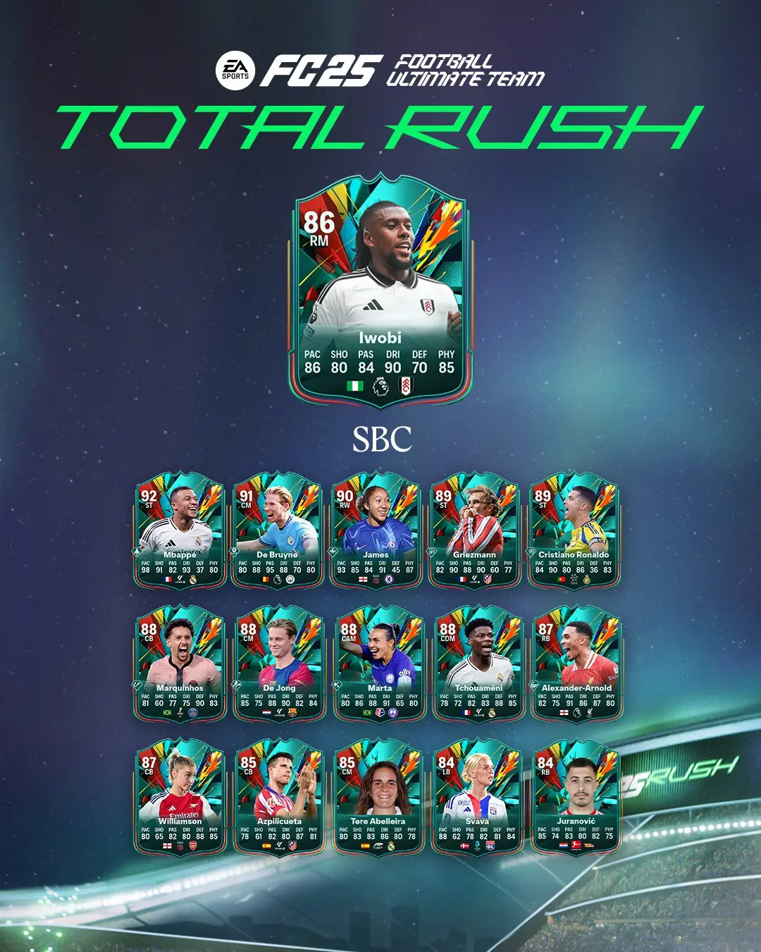 EA FC 25 SBC Iwobi Total Rush Soluzioni E Recensione - FifaUltimateTeam.it