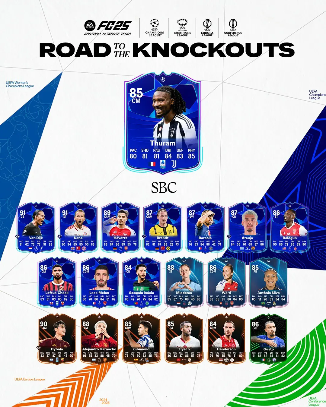 EA FC 25 SBC Khephren Thuram RTTK Soluzioni E Recensione Carta Road To ...