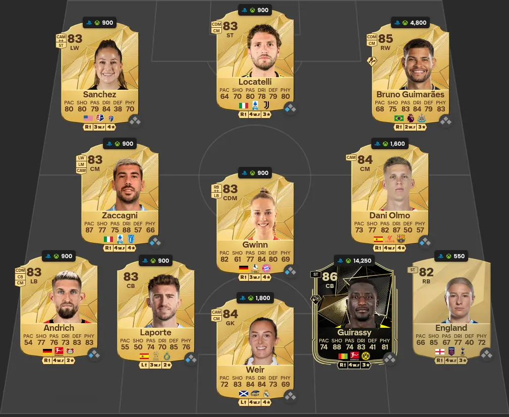 EA FC 25 SBC Di Lorenzo Total Rush Soluzioni E Recensione - FifaUltimateTeam.it