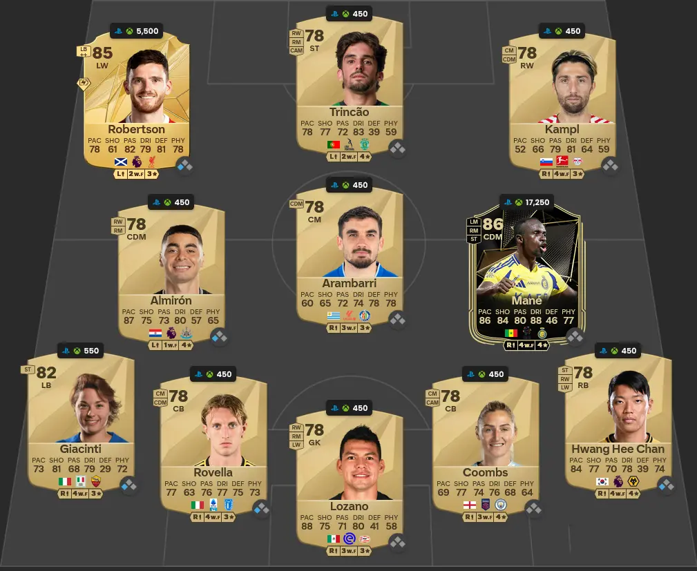 EA FC 25 SBC Iwobi Total Rush Soluzioni E Recensione - FifaUltimateTeam.it