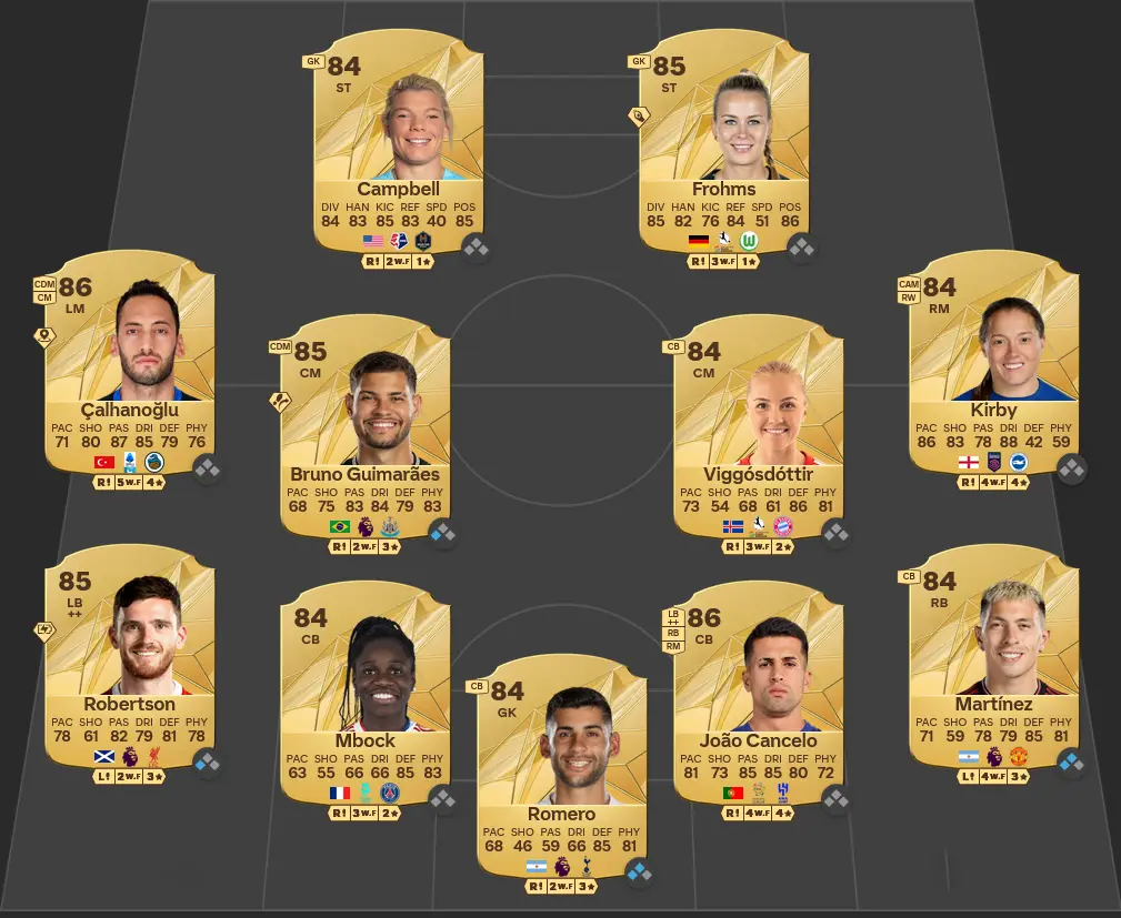 EA FC 25 SBC Khephren Thuram RTTK Soluzioni E Recensione Carta Road To ...