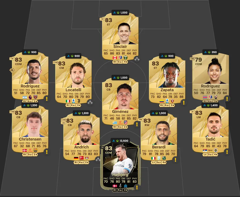EA FC 25 SBC Aggiornamento RTTK/Rush Totale Soluzioni E Lista Carte ...