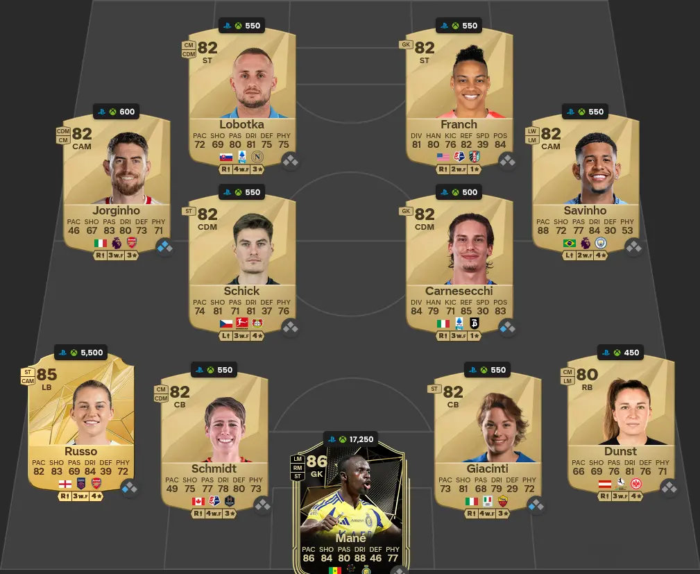 EA FC 25 SBC Iwobi Total Rush Soluzioni E Recensione - FifaUltimateTeam.it