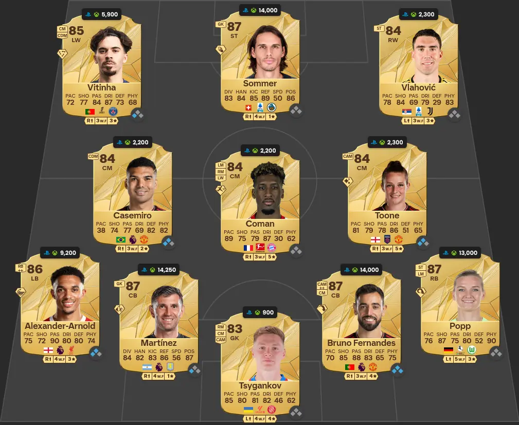 EA FC 25 SBC Aggiornamento Icona Base Max 88 Soluzioni E Lista Carte ...