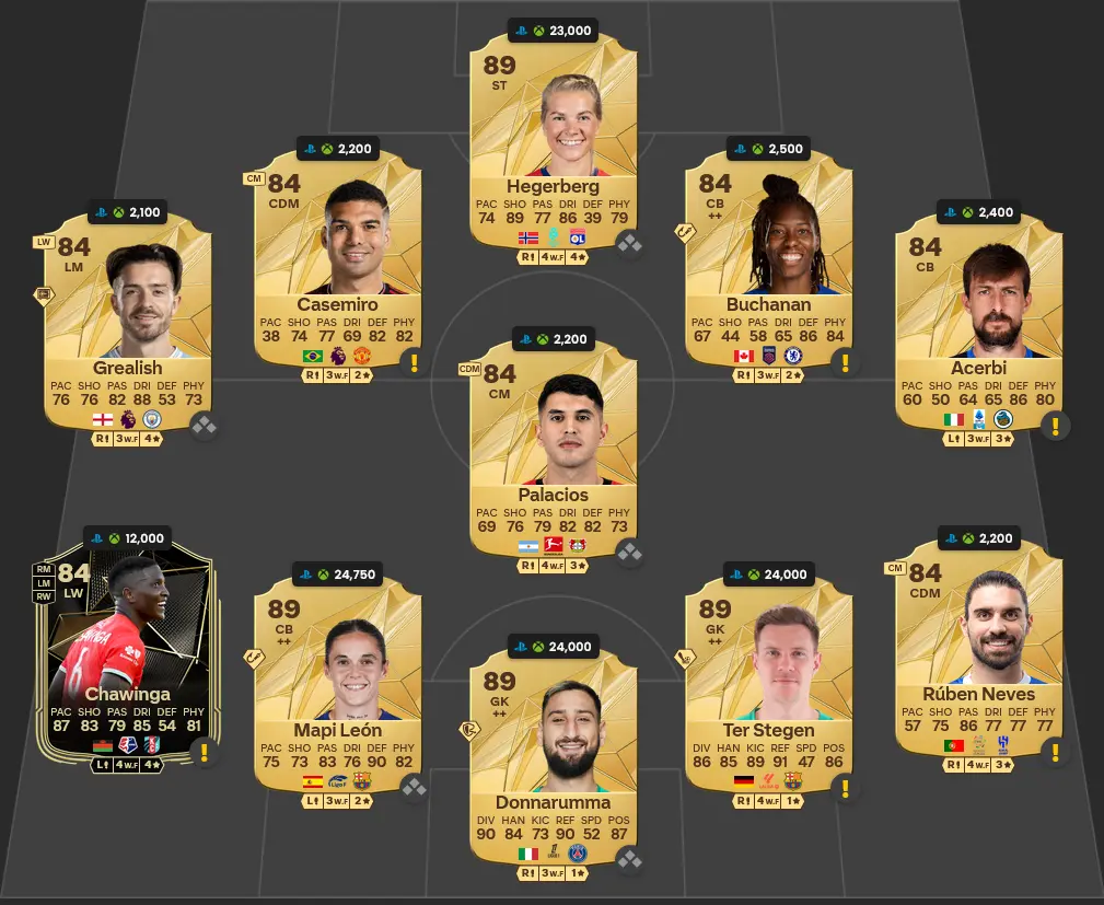 EA FC 25 SBC Aggiornamento Icona Base Max 88 Soluzioni E Lista Carte ...