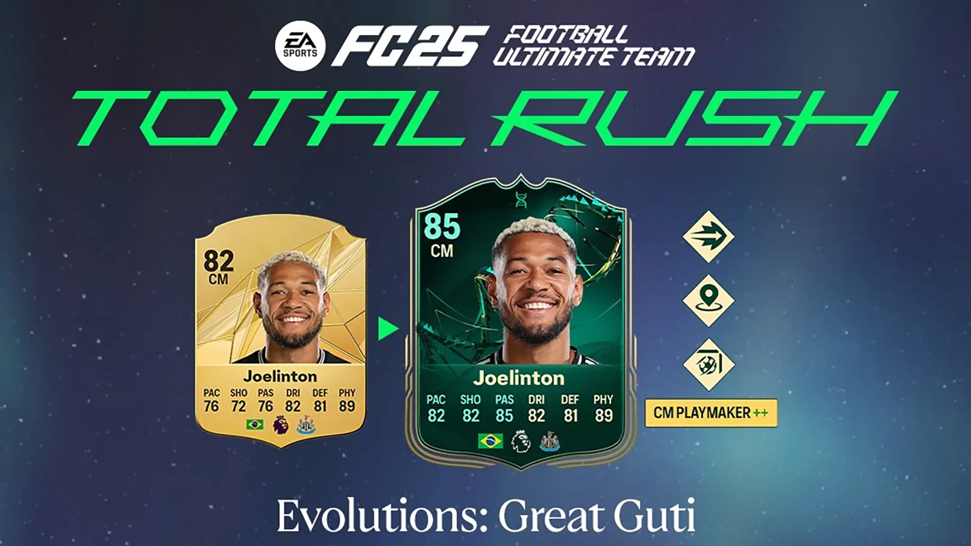 EA FC 25 Evoluzione Il Grande Guti Lista Giocatori Ed Obiettivi ...