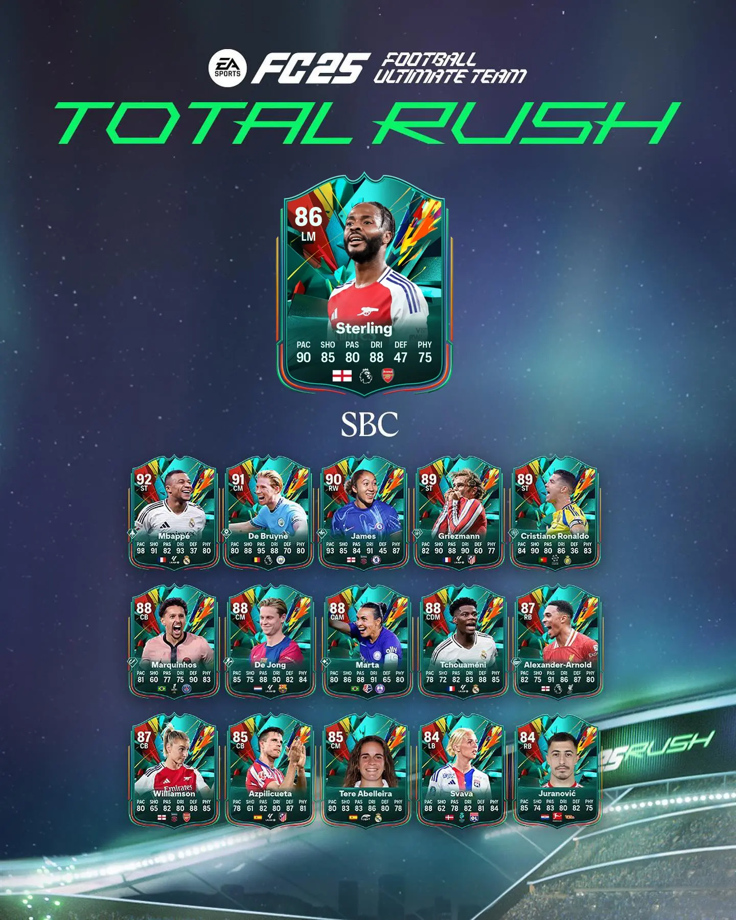 EA FC 25 SBC Sterling Total Rush Soluzioni E Recensione - FifaUltimateTeam.it