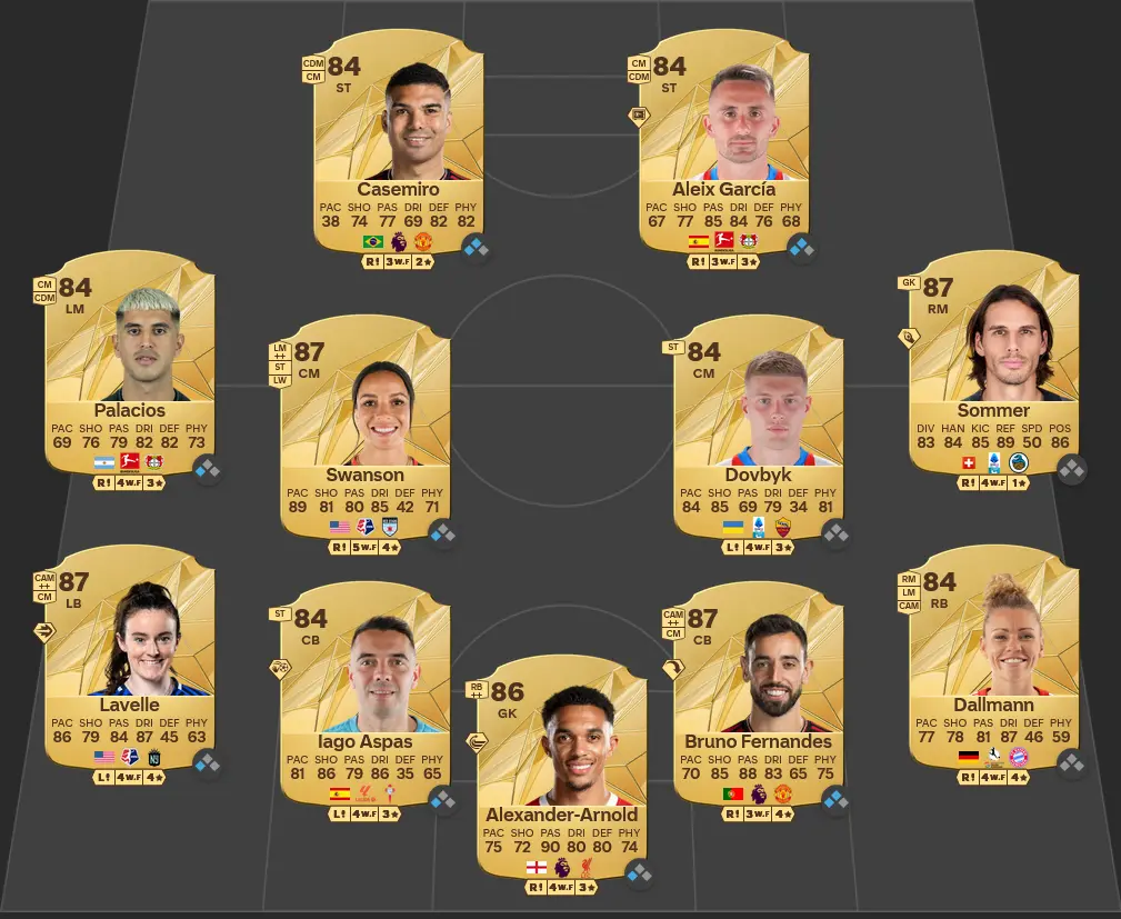 EA FC 25 SBC Nico Williams RTTK Soluzioni E Recensione Carta Road To ...