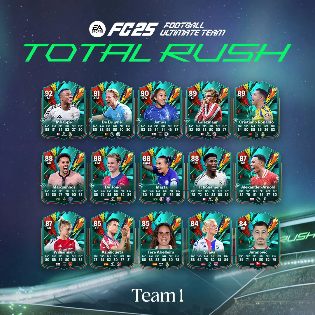 EA FC 25 Team 1 Total Rush Elenco Carte Speciali Della Prima Squadra - FifaUltimateTeam.it