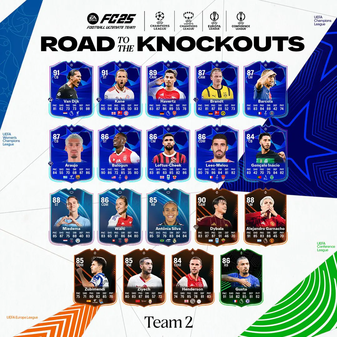EA FC 25 Team 2 RTTK Ecco Le Carte Della Seconda Squadra Road To The ...