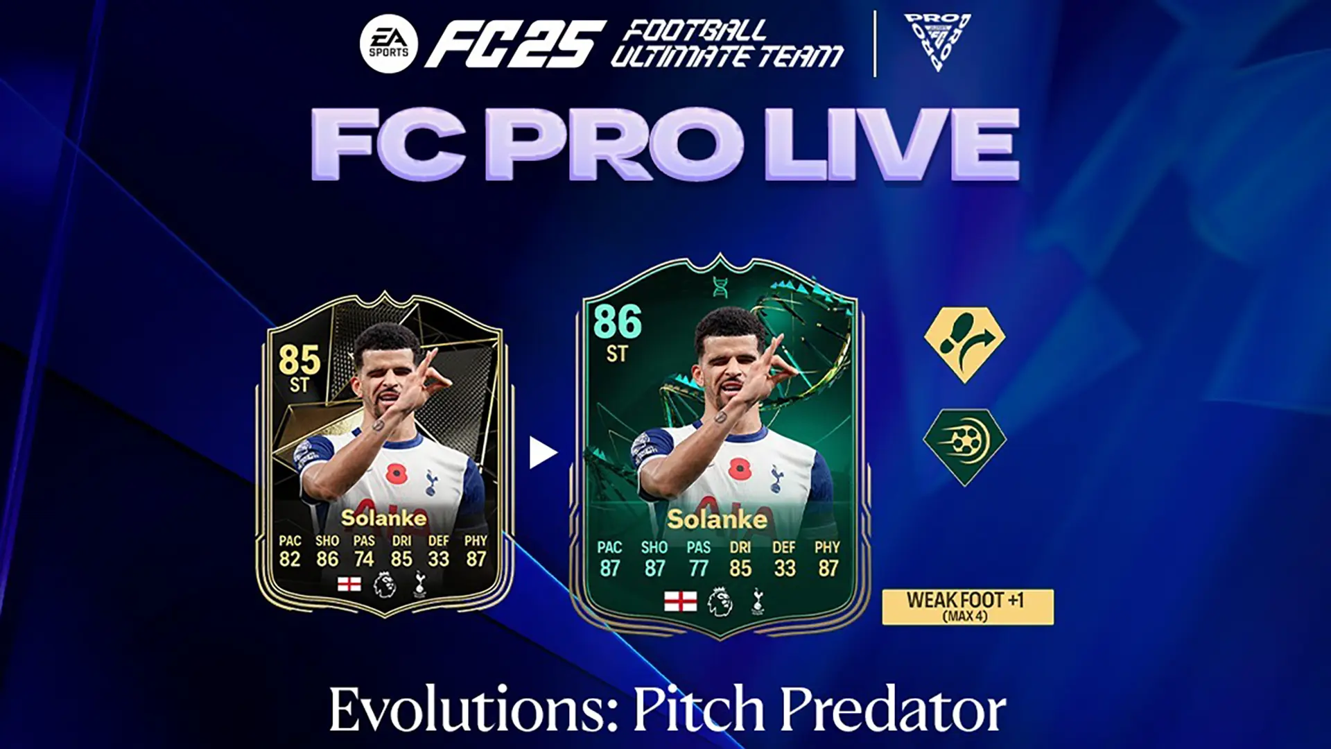 EA FC 25 Evoluzione Predatore D'Area Lista Giocatori Ed Obiettivi ...