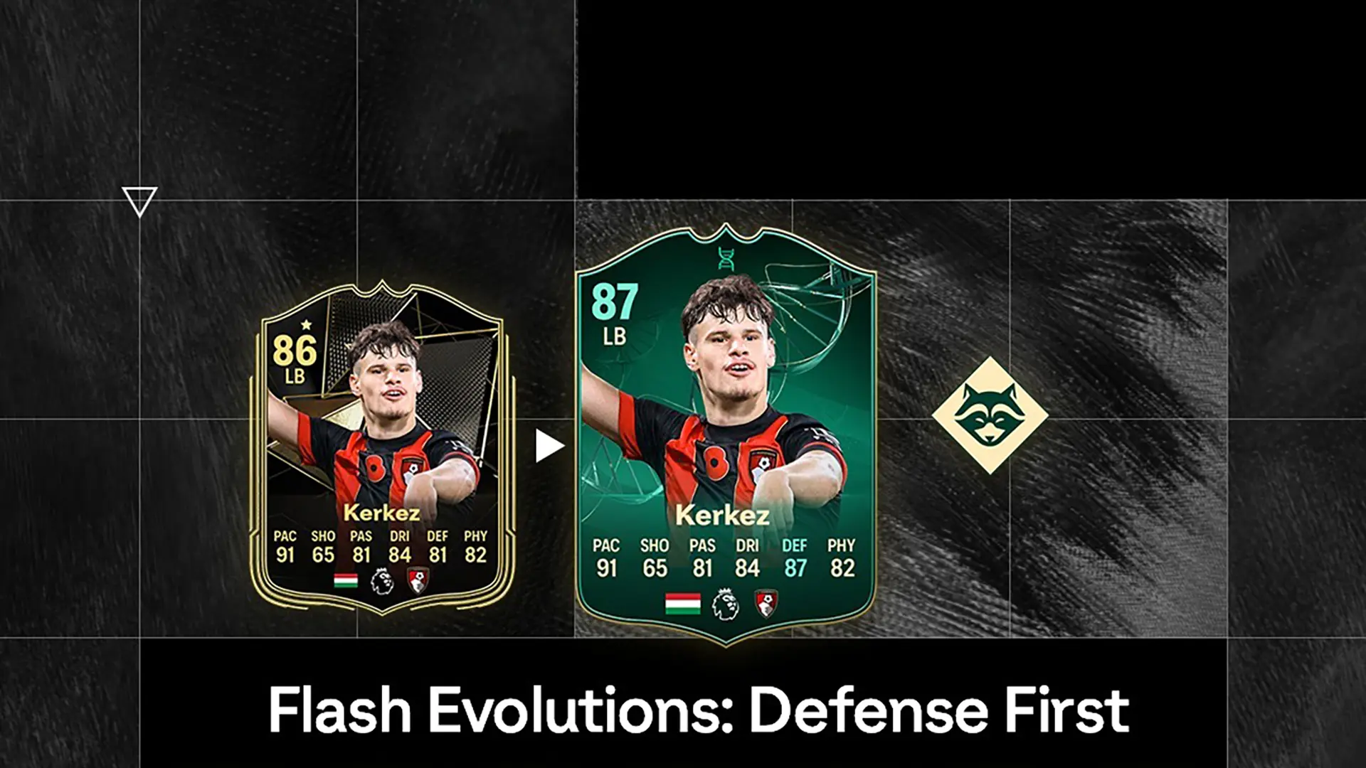 EA FC 25 Evoluzione Flash La Difesa Prima Di Tutto Lista Giocatori Ed ...