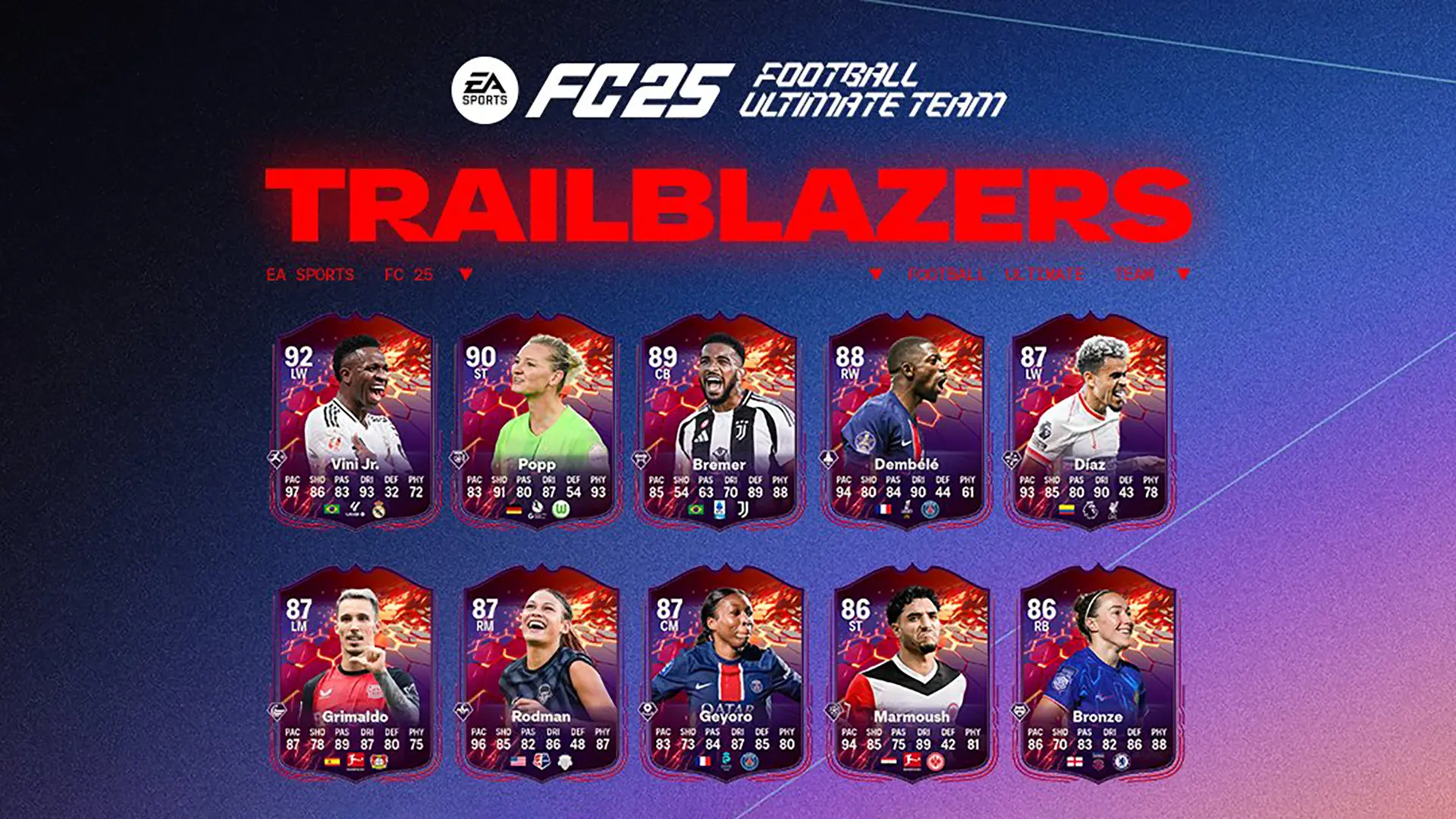EA FC 25 Team 2 Trailblazers Elenco Carte Pionieri Della Seconda Squadra - FifaUltimateTeam.it
