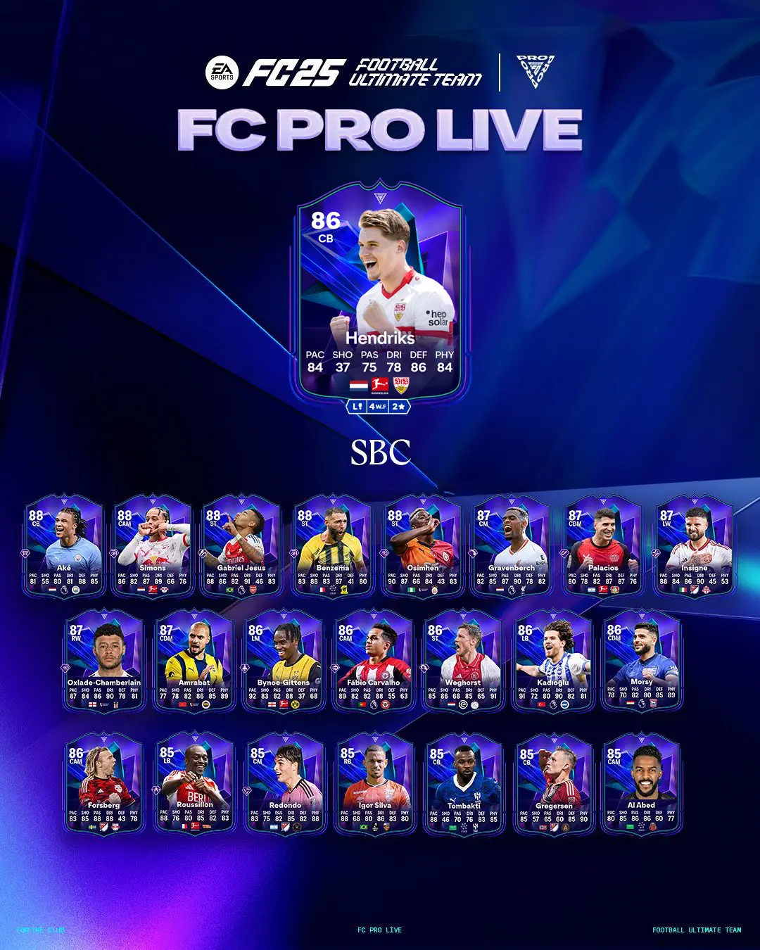 EA FC 25 SBC Ramon Hendriks Pro Live Soluzioni E Recensione ...