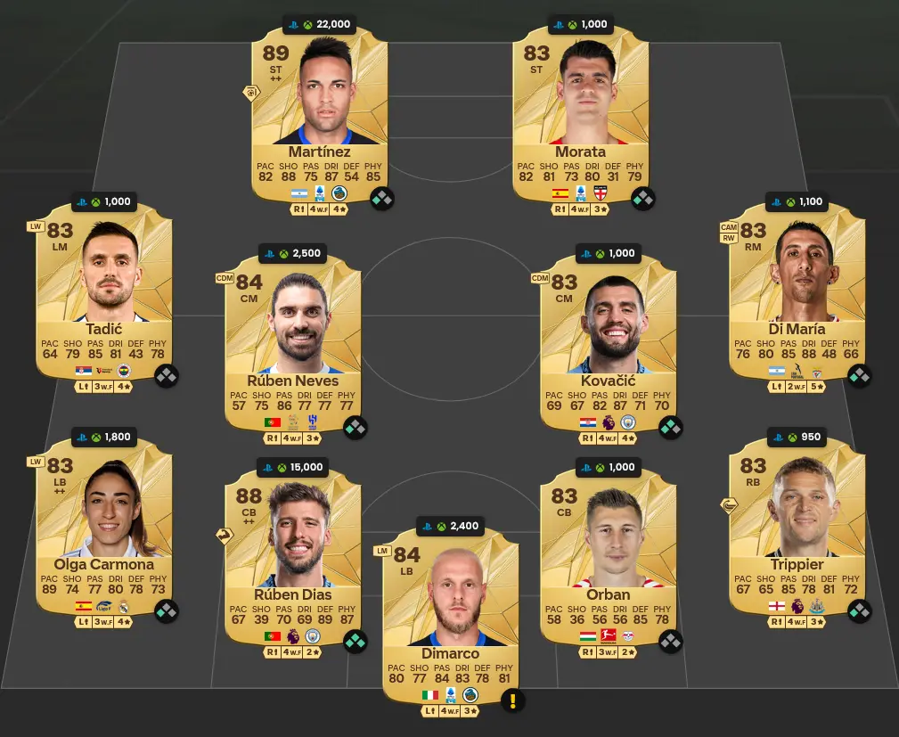 EA FC 25 Xabi Alonso OTD On This Day Icon SBC Review And Solutions - FifaUltimateTeam.it - UK