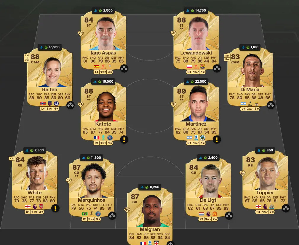 EA FC 25 Xabi Alonso OTD On This Day Icon SBC Review And Solutions - FifaUltimateTeam.it - UK