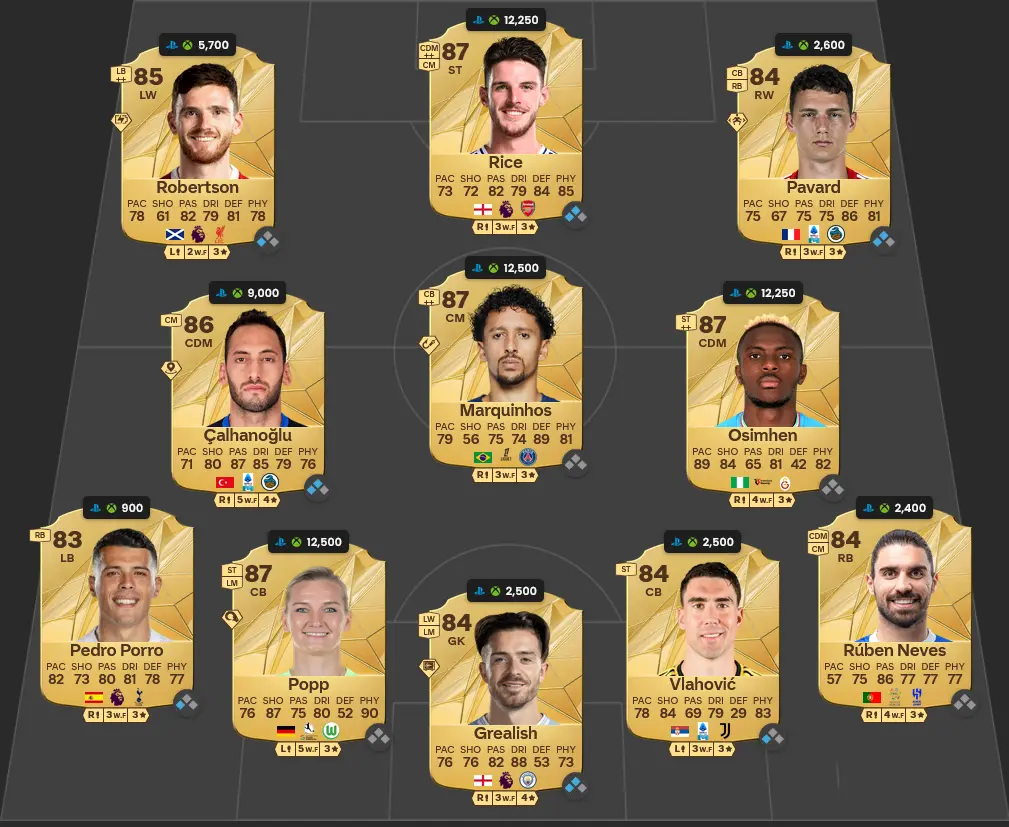 EA FC 25 SBC Veron Icona Centurioni Soluzioni E Recensione ...