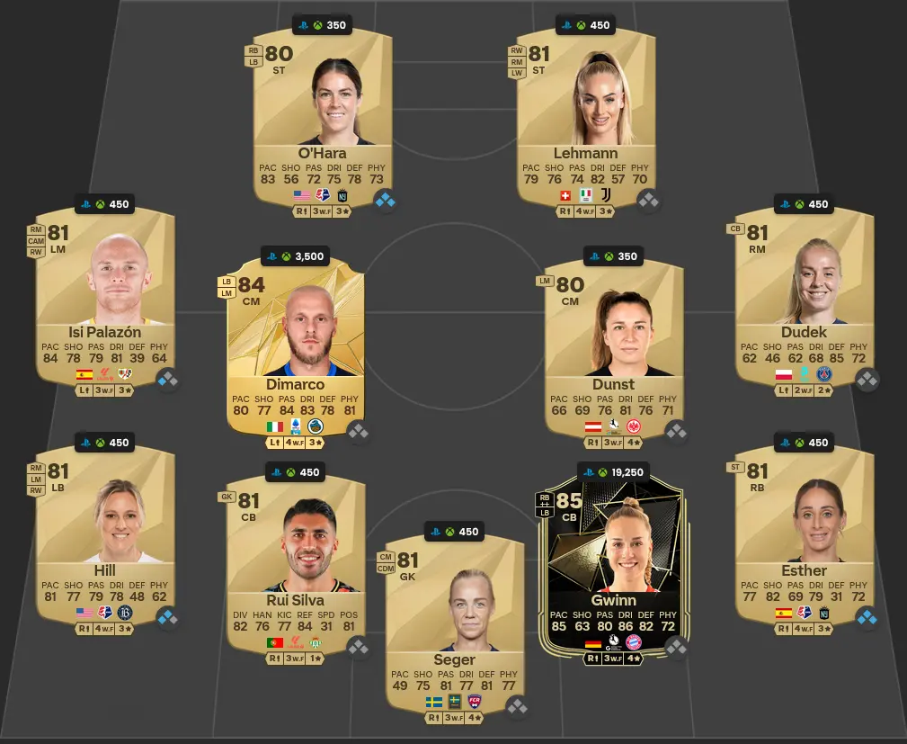 EA FC 25 SBC Darmian VS Politano Showdown Serie A Soluzioni ...