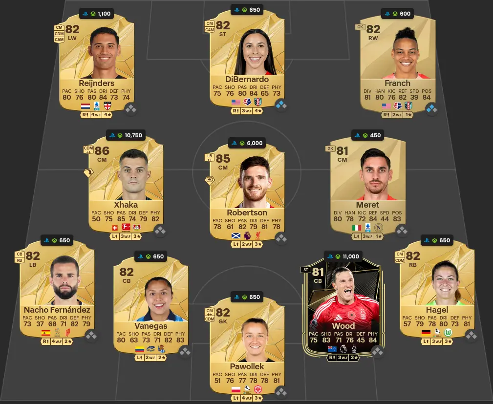 EA FC 25 SBC Lewandowski POTM Soluzioni E Recensione - FifaUltimateTeam.it