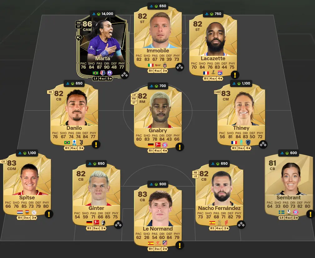 EA FC 25 Anderson Talisca Flashback SBC Review And Solutions ...