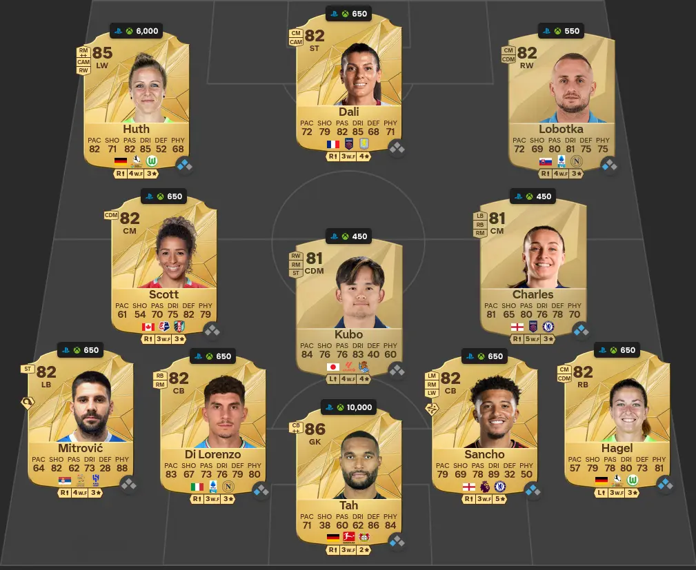 EA FC 25 Musiala Trailblazers SBC Review And Solutions ...