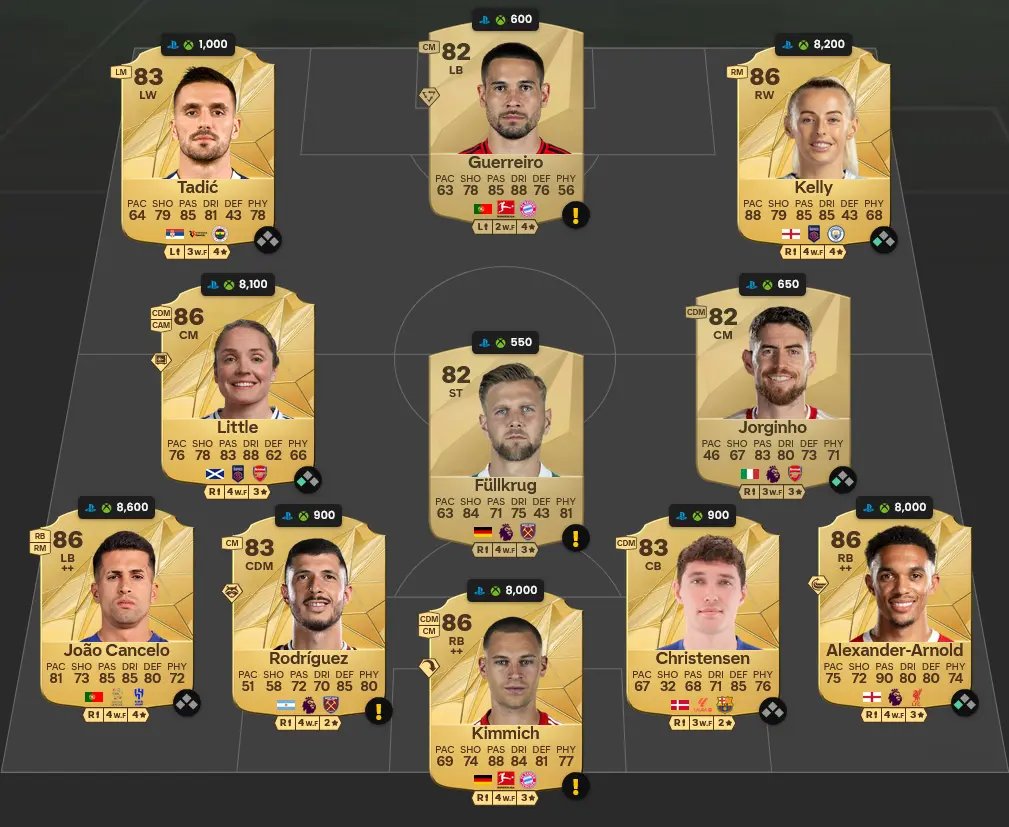 EA FC 25 Xabi Alonso OTD On This Day Icon SBC Review And Solutions - FifaUltimateTeam.it - UK