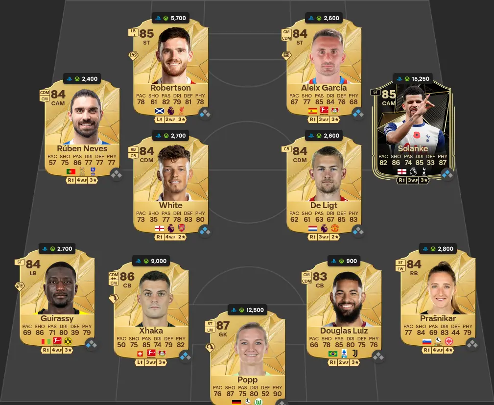 EA FC 25 SBC Veron Icona Centurioni Soluzioni E Recensione ...