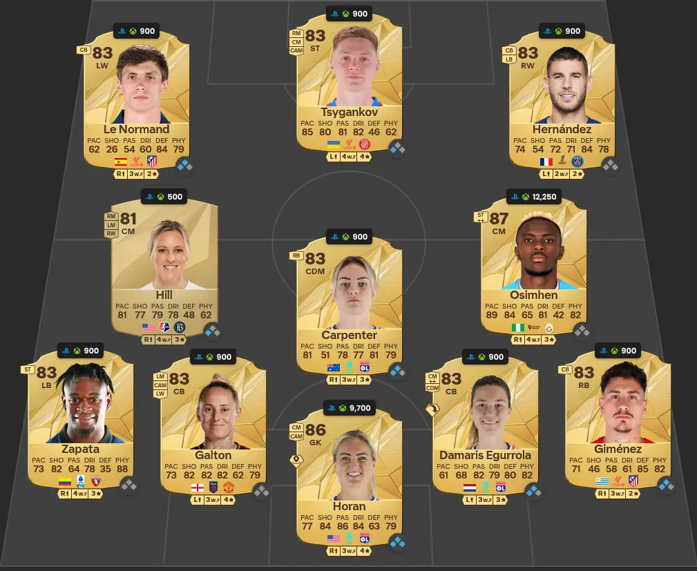 EA FC 25 SBC Veron Icona Centurioni Soluzioni E Recensione ...