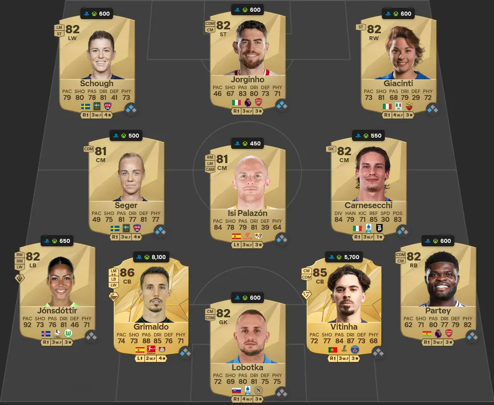 EA FC 25 SBC Aubameyang Flashback Soluzioni E Recensione ...